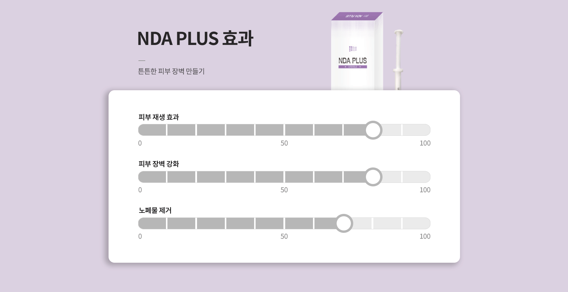 NDA Plus | 유앤아이의원 다산점